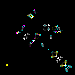 Cellular Automata Algorithms